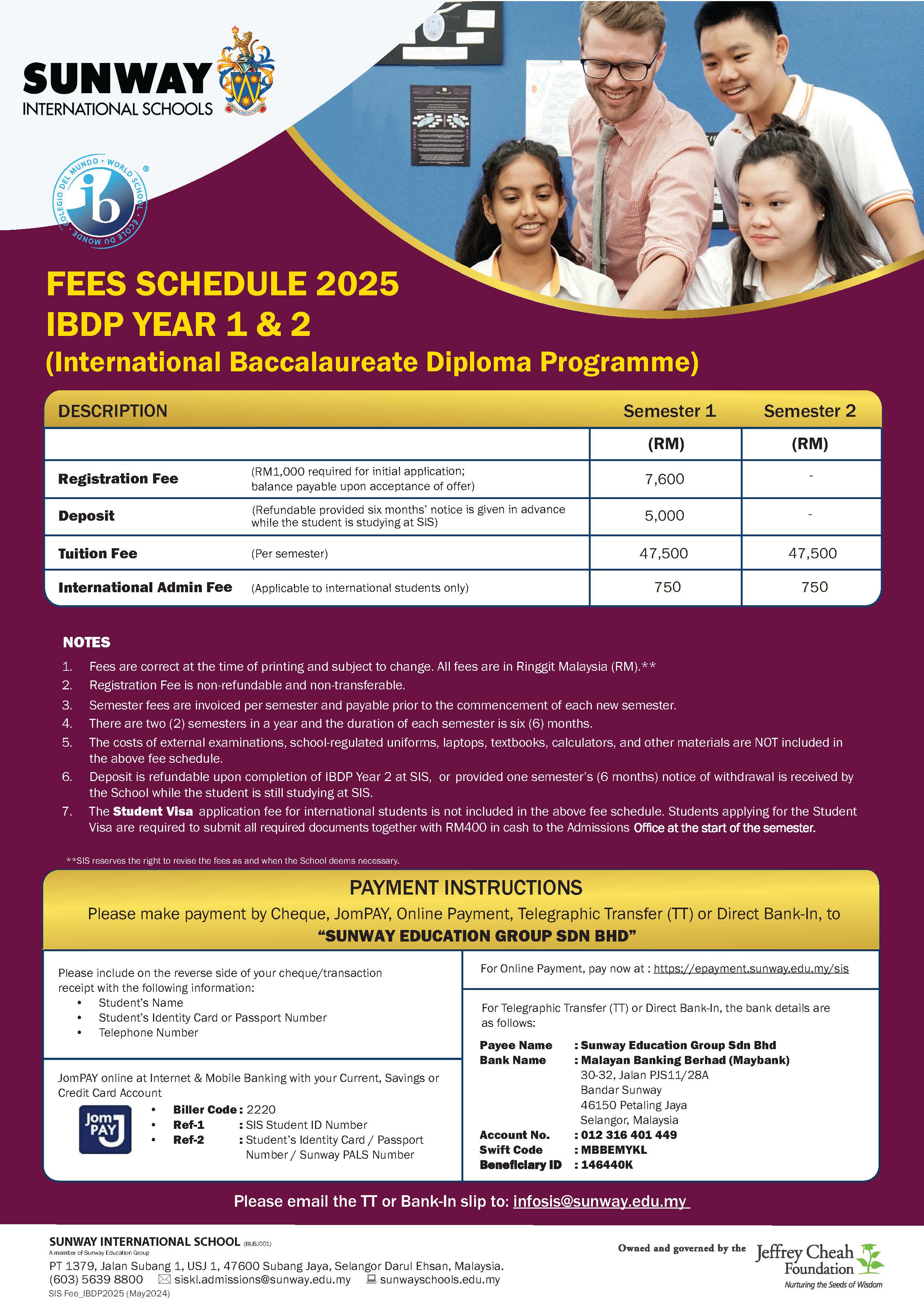 Students enrolled in 2024 intakes | Sunway International Schools